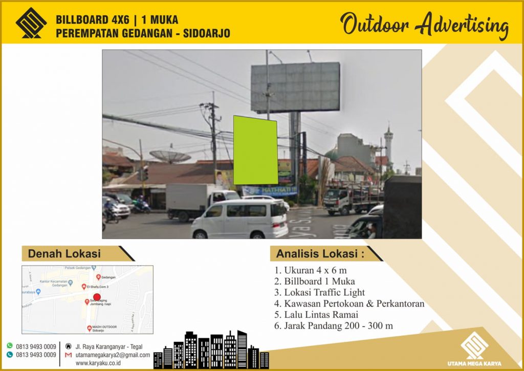 Sewa Titik Billboard Perempatan Gedangan – Sidoarjo – Jasa Sewa ...